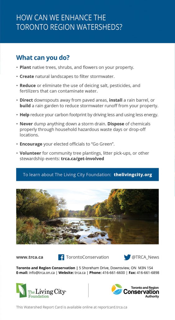 8_TRCA_JURISDICTION wNEW LOGO | TRCA Watershed and Ecosystem Reporting